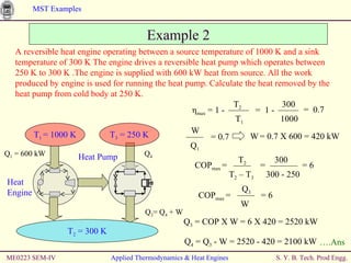 Se prod thermo_examples_mst | PPT