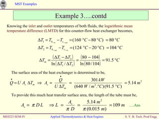 Se prod thermo_examples_mst | PPT