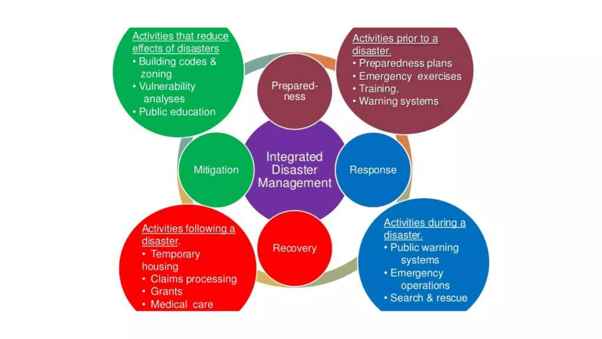 system engineering tsunami detection | PDF | Geography | Science