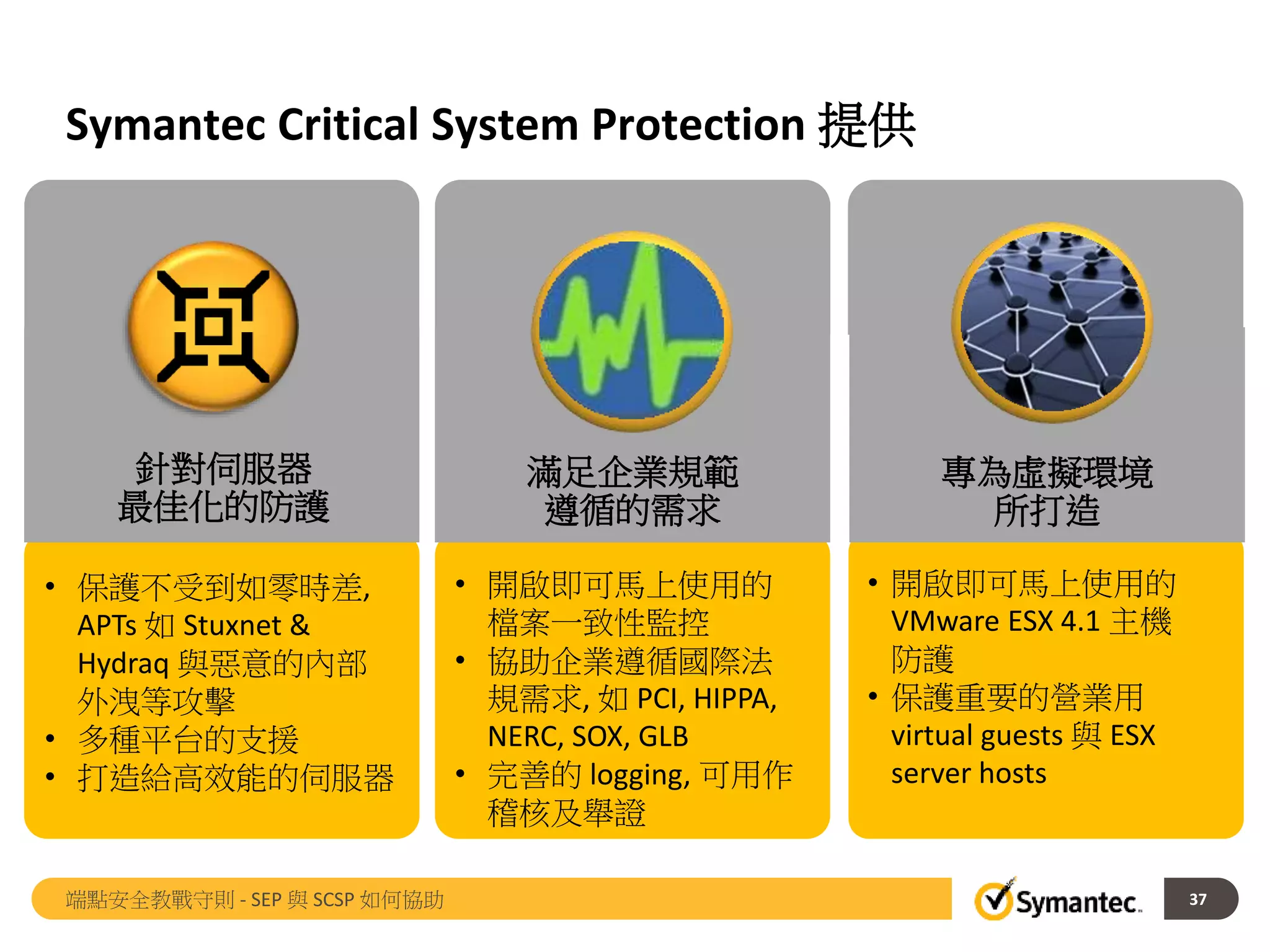 賽門鐵克端點安全教戰守則 - Symantec Endpoint Protection 及 Symantec Critical System ...