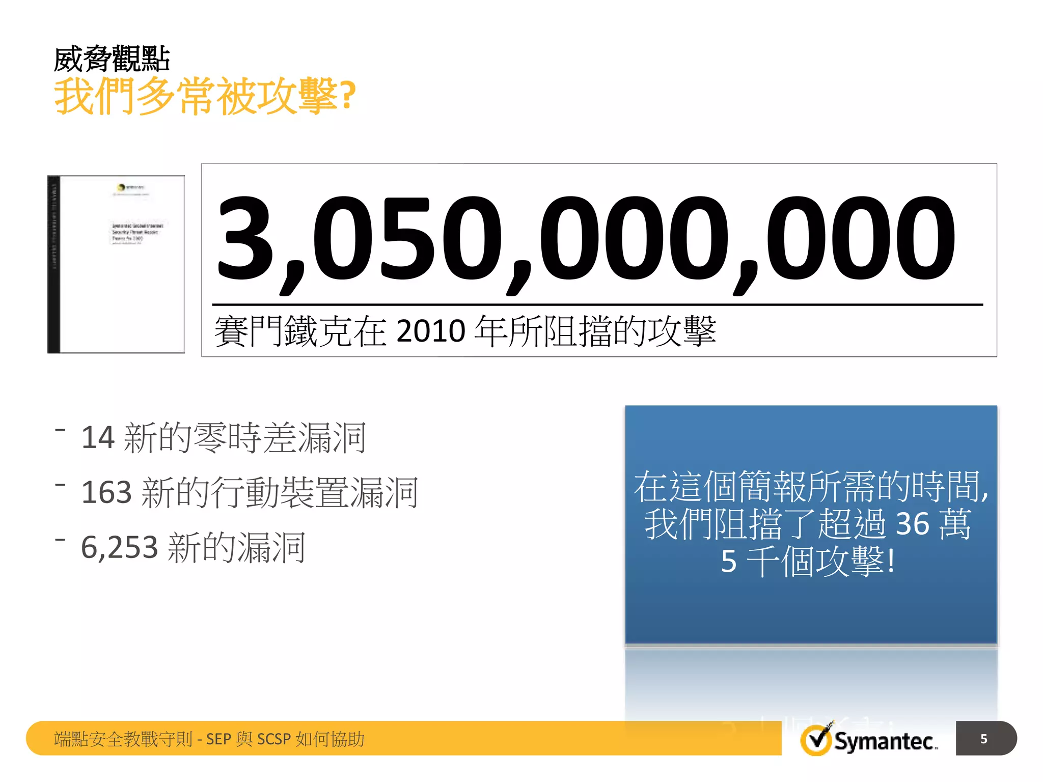 賽門鐵克端點安全教戰守則 - Symantec Endpoint Protection 及 Symantec Critical System ...