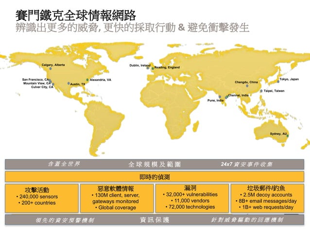 賽門鐵克端點安全教戰守則 - Symantec Endpoint Protection 及 Symantec Critical System ...