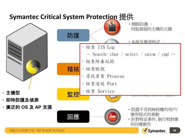 賽門鐵克端點安全教戰守則 - Symantec Endpoint Protection 及 Symantec Critical System ...