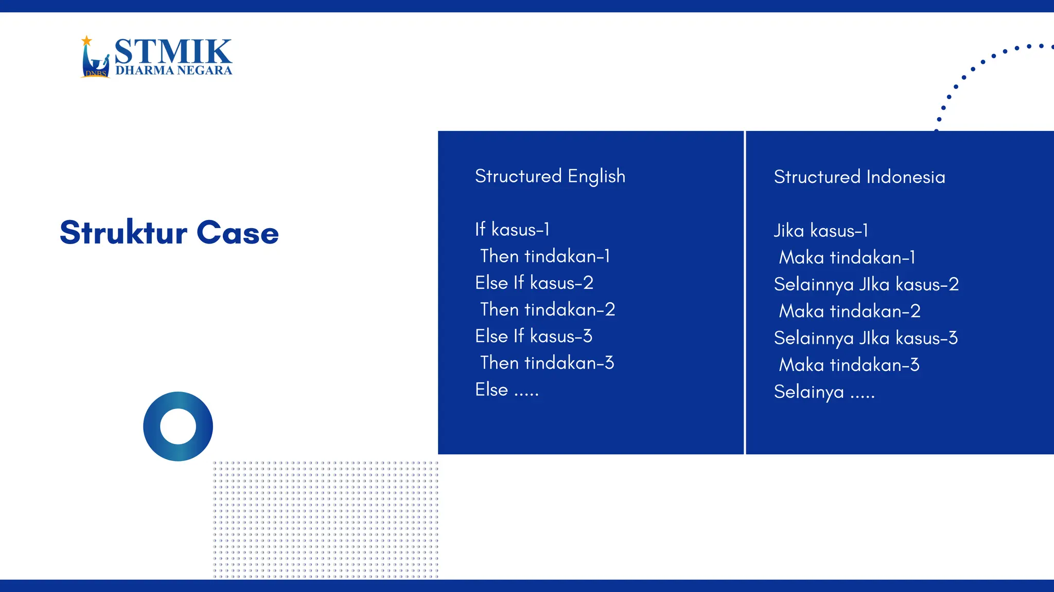 Materi Structure English dan Pseudocode 1 | PDF