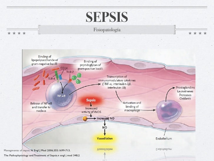 Sepsis