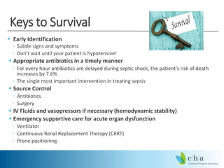 Sepsis-101.pptx | First Aid | Injuries