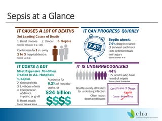 Sepsis-101.pptx