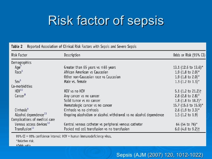Sepsis