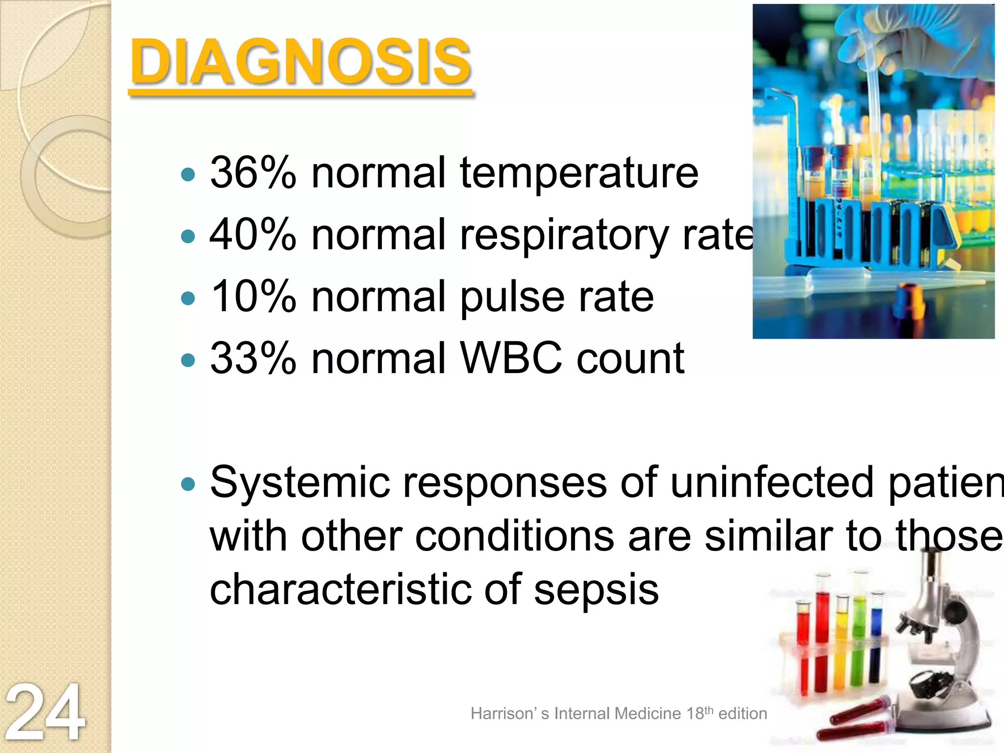 Sepsis | PPTX
