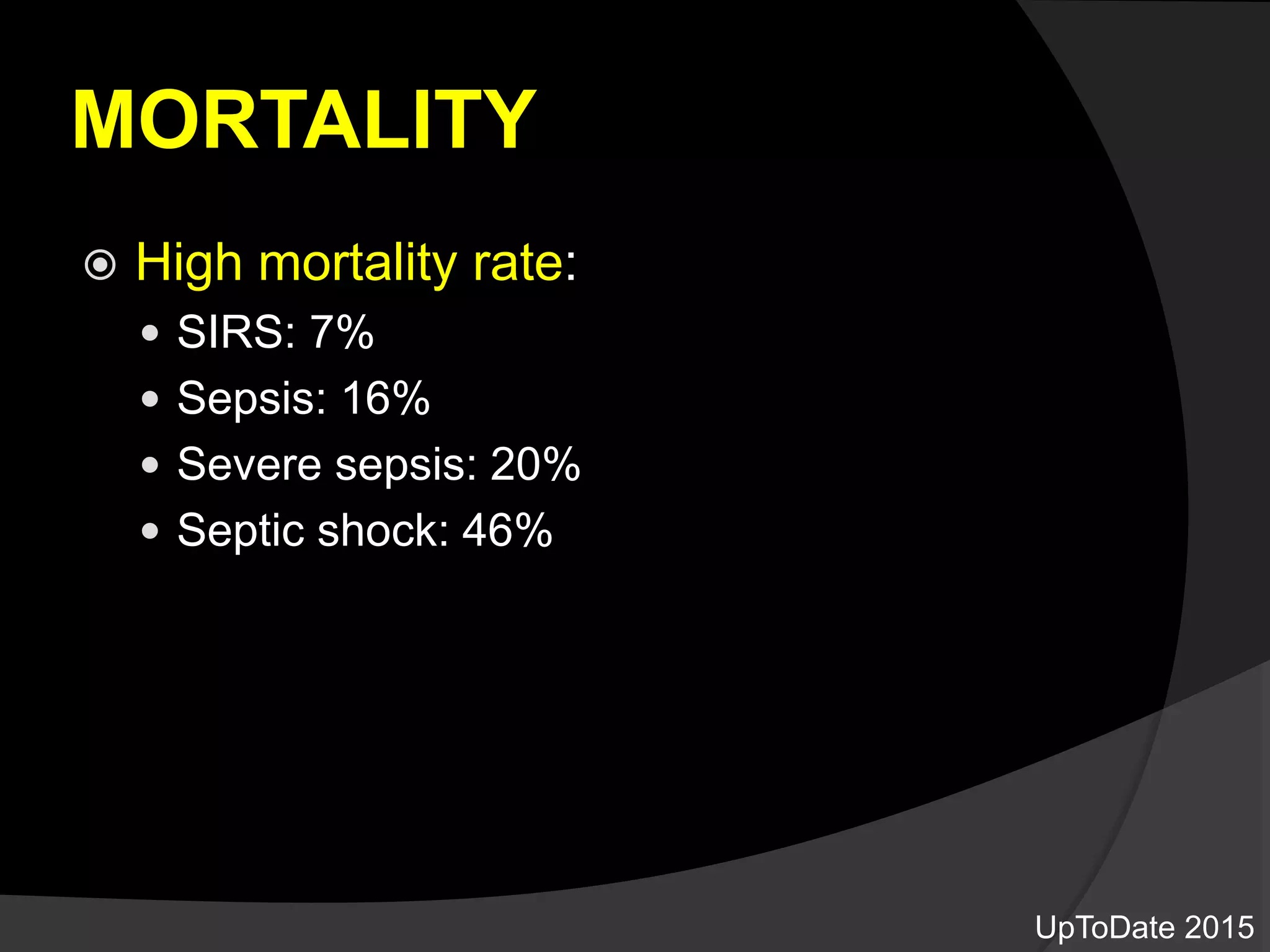Sepsis, SIRS & Septic Shock | PPTX