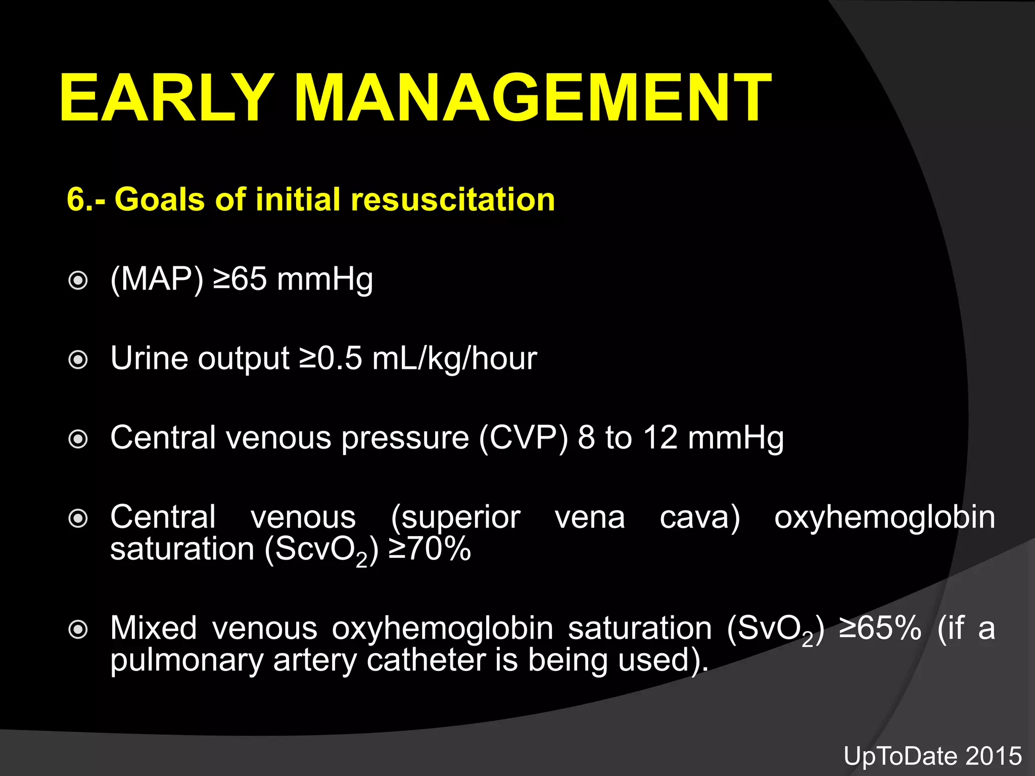 Sepsis, SIRS & Septic Shock | PPTX