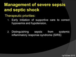 Sepsis, SIRS & Septic Shock | PPTX