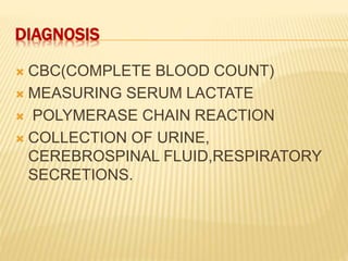 Sepsis | PPTX