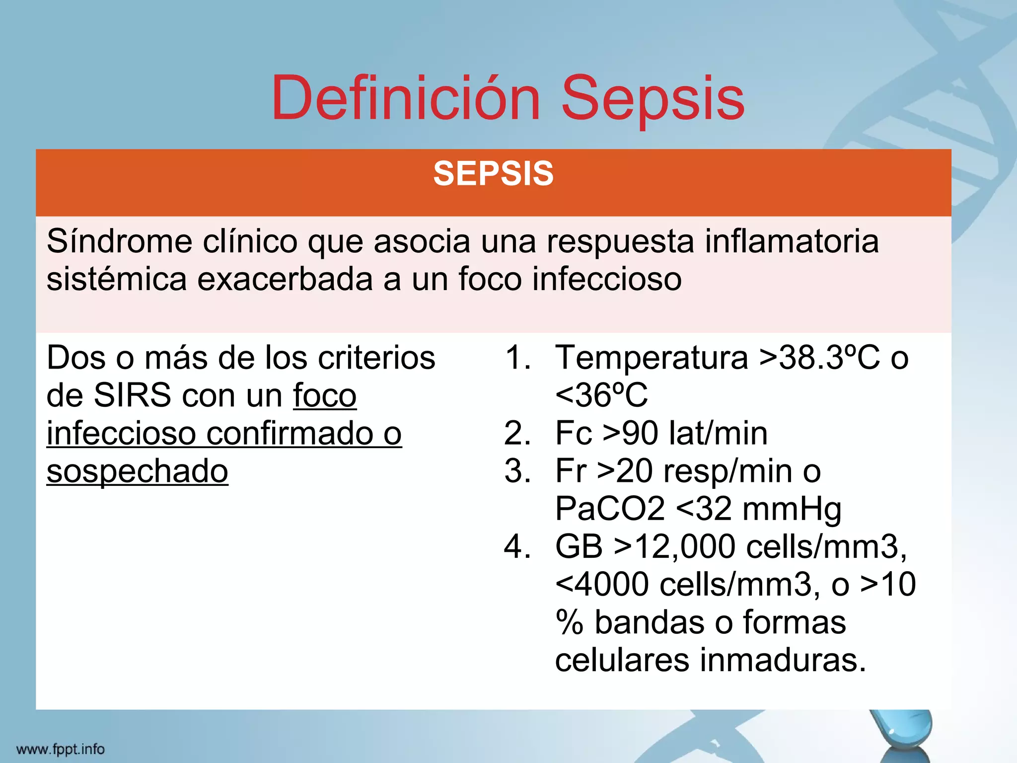 Sepsis | PPT