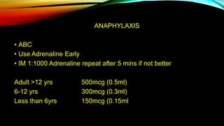 Sepsis | PPTX