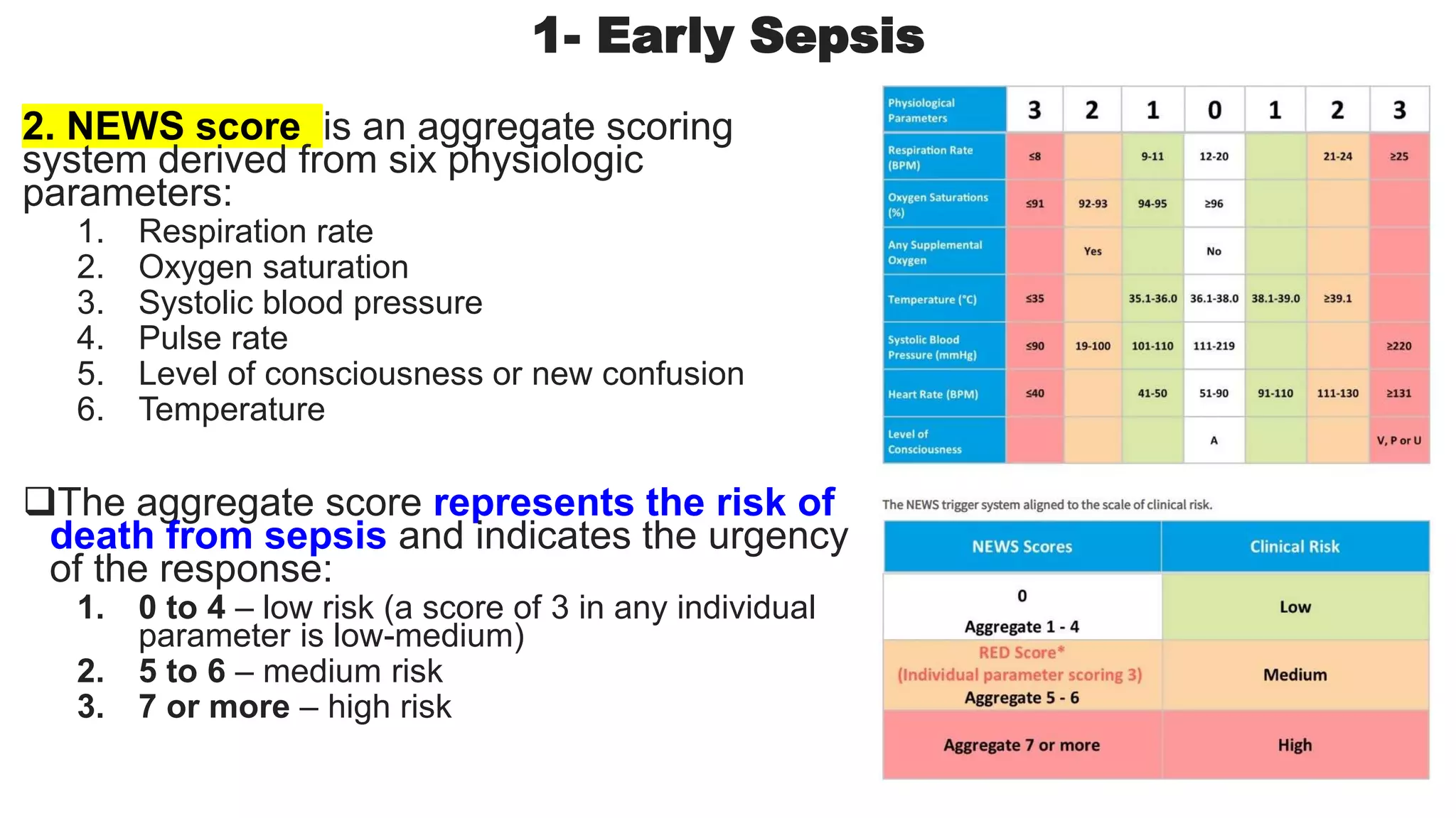 Sepsis | PPTX