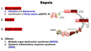 Sepsis | PPTX