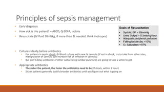 Sepsis.pptx