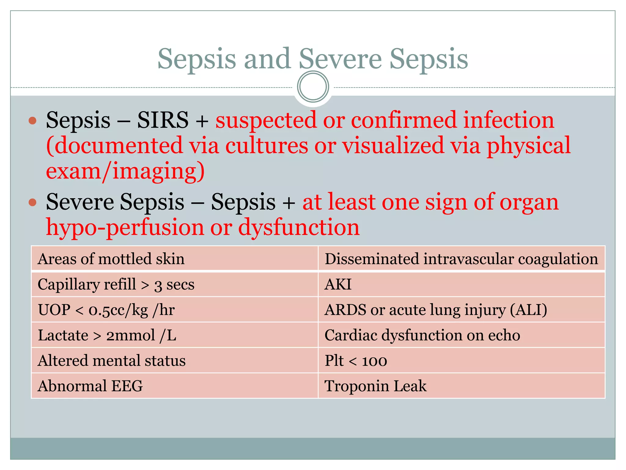 sepsis.ppt