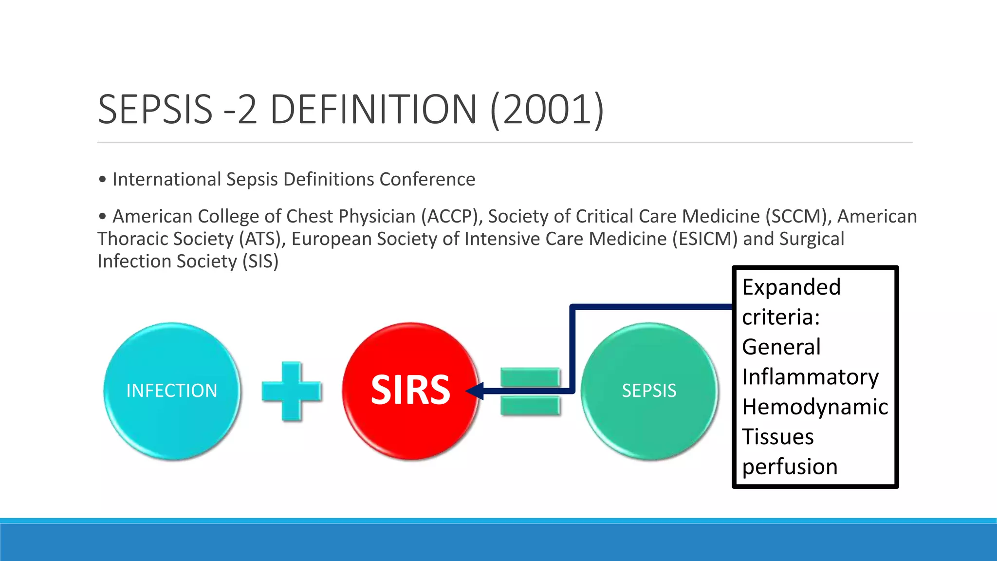 sepsis.pptx