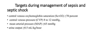 Scvo2 Monitoring Sepsis _ Scvo2 Normal Range – FZPY