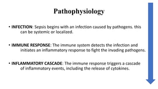 SEPSIS.pptx