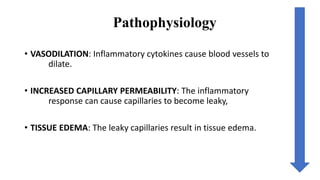 SEPSIS.pptx