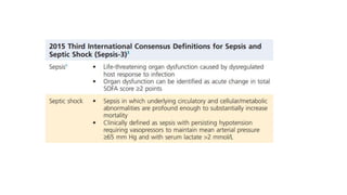 sepsis with septic shock diagnosis and management .pptx