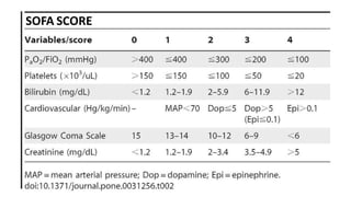sepsis with septic shock diagnosis and management .pptx
