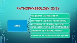 PATHOPHYSIOLOGY AND MANAGEMENT OF SEPSIS | PPTX