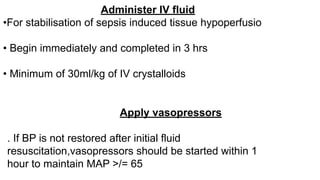 SEPSIS and 1 hr bundle sepsis campaign.pdf
