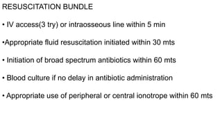 SEPSIS and 1 hr bundle sepsis campaign.pdf