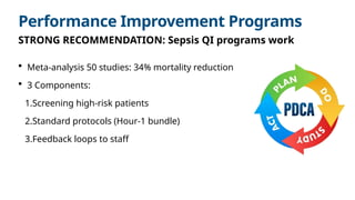 Sepsis recent guidelines 2026– surviving sepsis.pptx