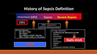sepsis diagnosis dan tatalaksana terkini | PPTX