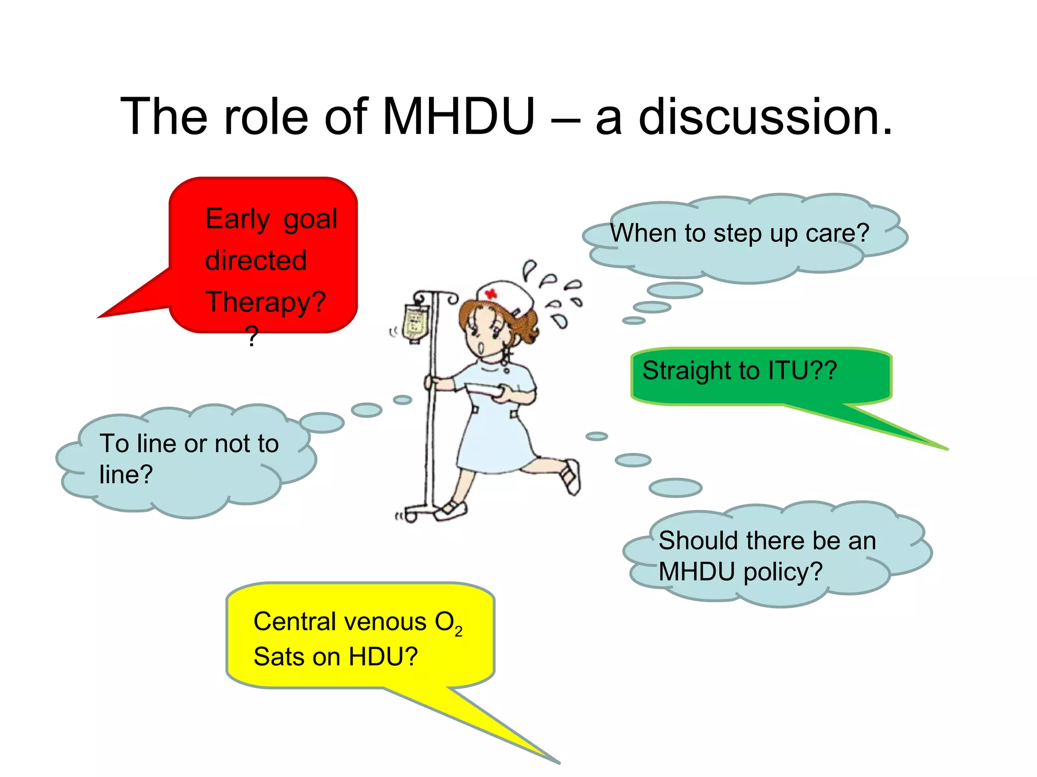 Sepsis & Medical Hdu | PPT