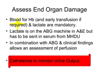 Sepsis & Medical Hdu | PPT