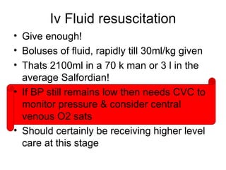 Sepsis & Medical Hdu | PPT