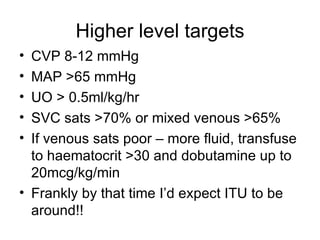 Sepsis & Medical Hdu | PPT | Lung and Respiratory Health | Diseases and ...