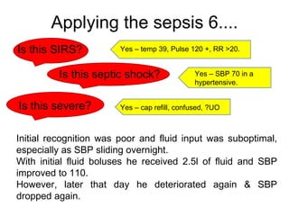 Sepsis & Medical Hdu | PPT