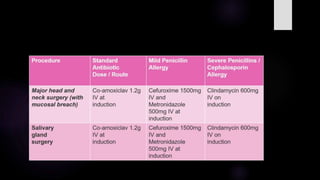 Sepsis multiple organ dysfunction syndrome | PPTX