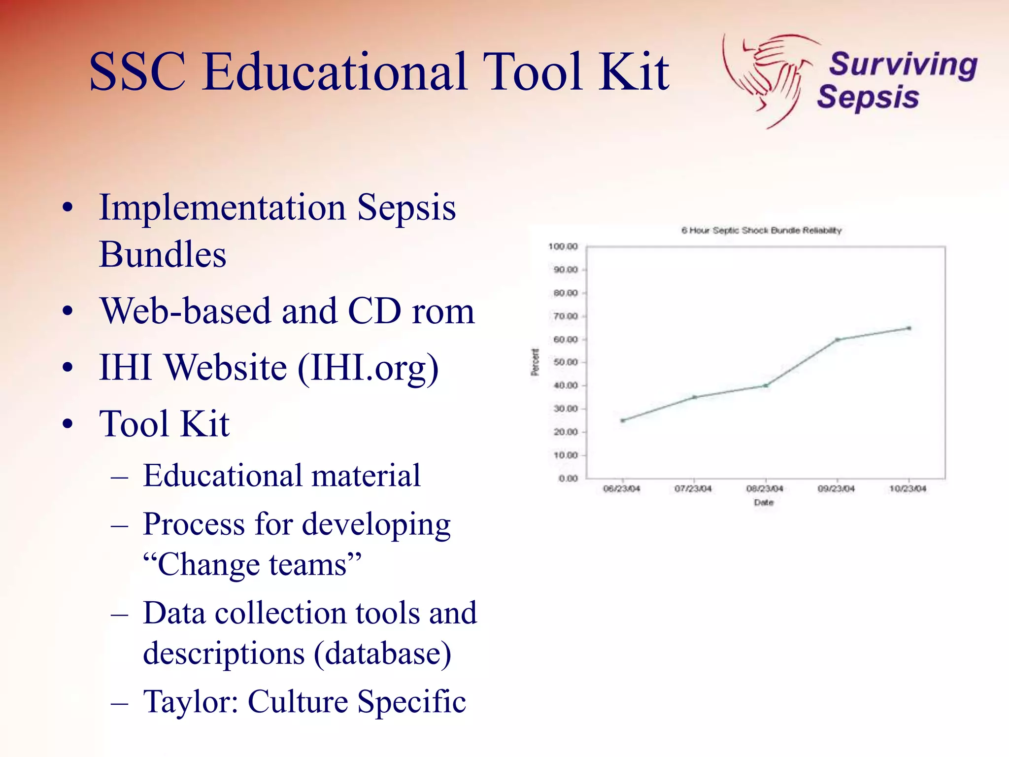 sepsis-powerpoint-slide-presentation---the-guidelines_-implementation ...