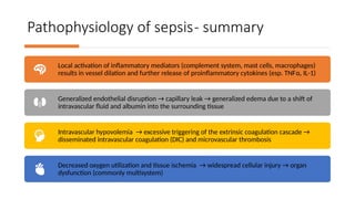 Sepsis and septic shock- overview, clinical Presentation, diagnostics ...