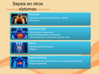 Sepsis shock septico. | PPTX