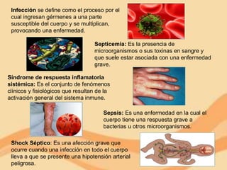 Sepsis shock septico. | PPTX