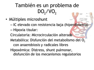 Sepsis y Anestesiólogo | PPT