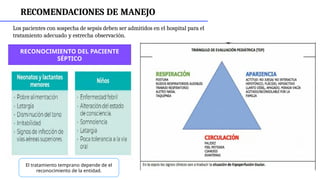 sepsis-y-shock-septico-pediatria.salud medicina | PPTX