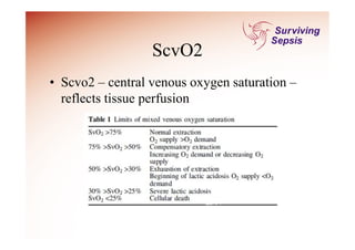 Sepsis 05 12 definitief | PPT