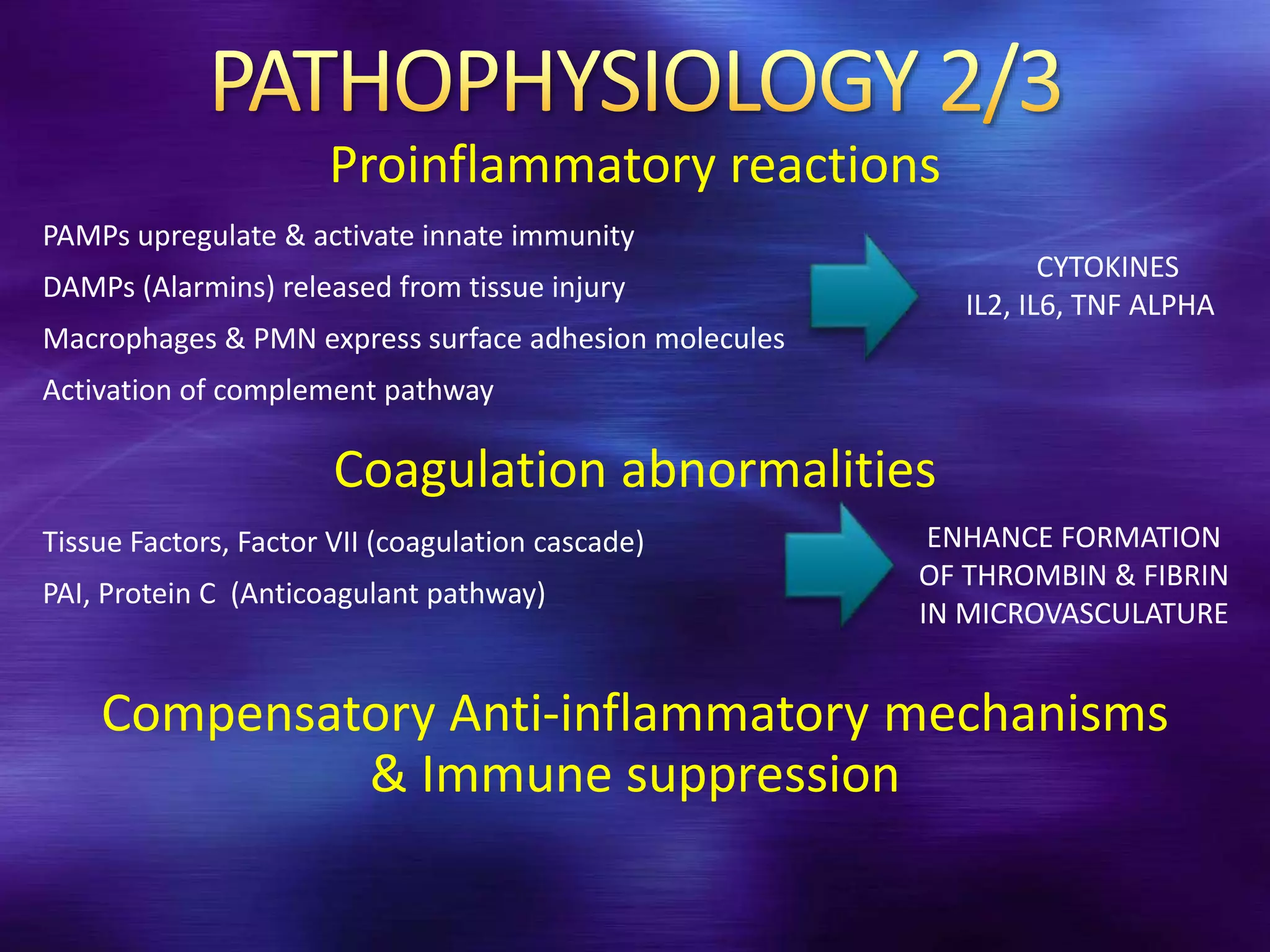 sepsis lecture | PPTX