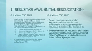 Sepsis 2016 | PPTX