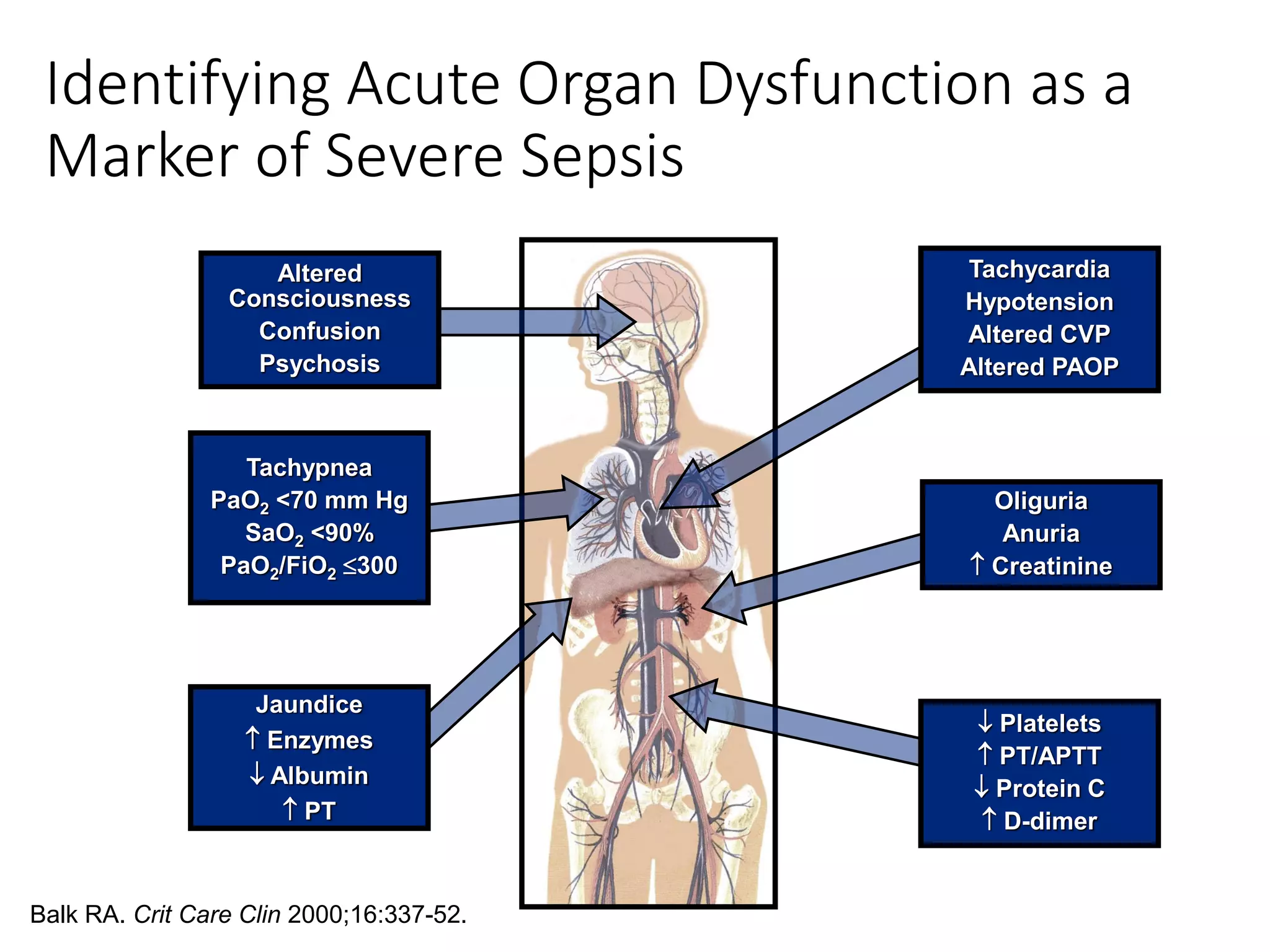 sepsis 2019.pdf